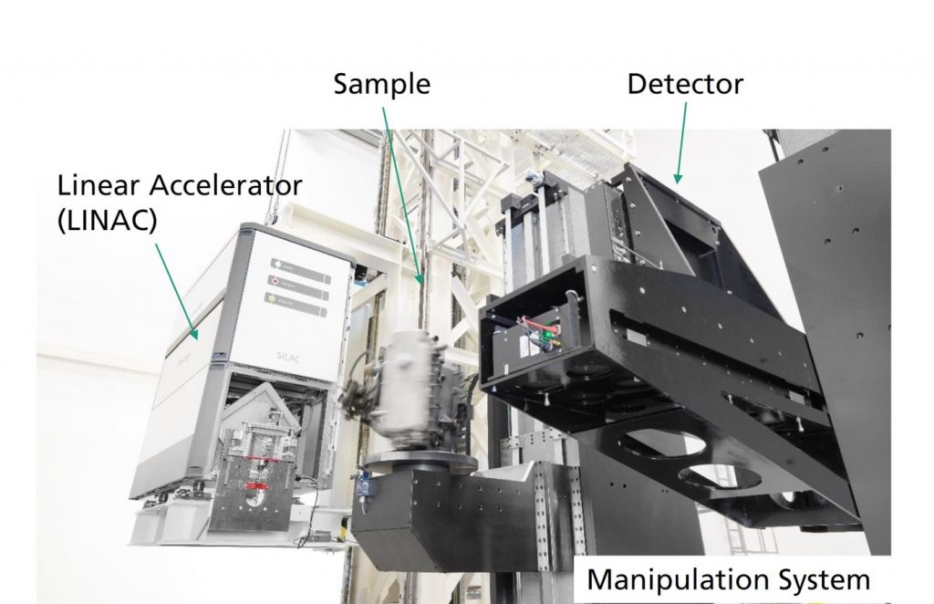 LINAC XXL CT - XRAY-LAB