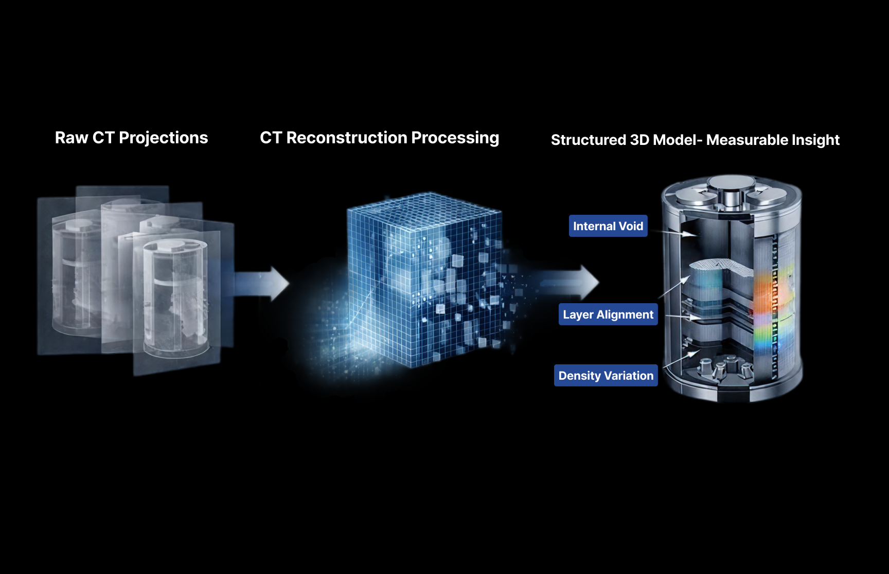 CT to 3D Model: XRAY LAB Reconstruction Workflow